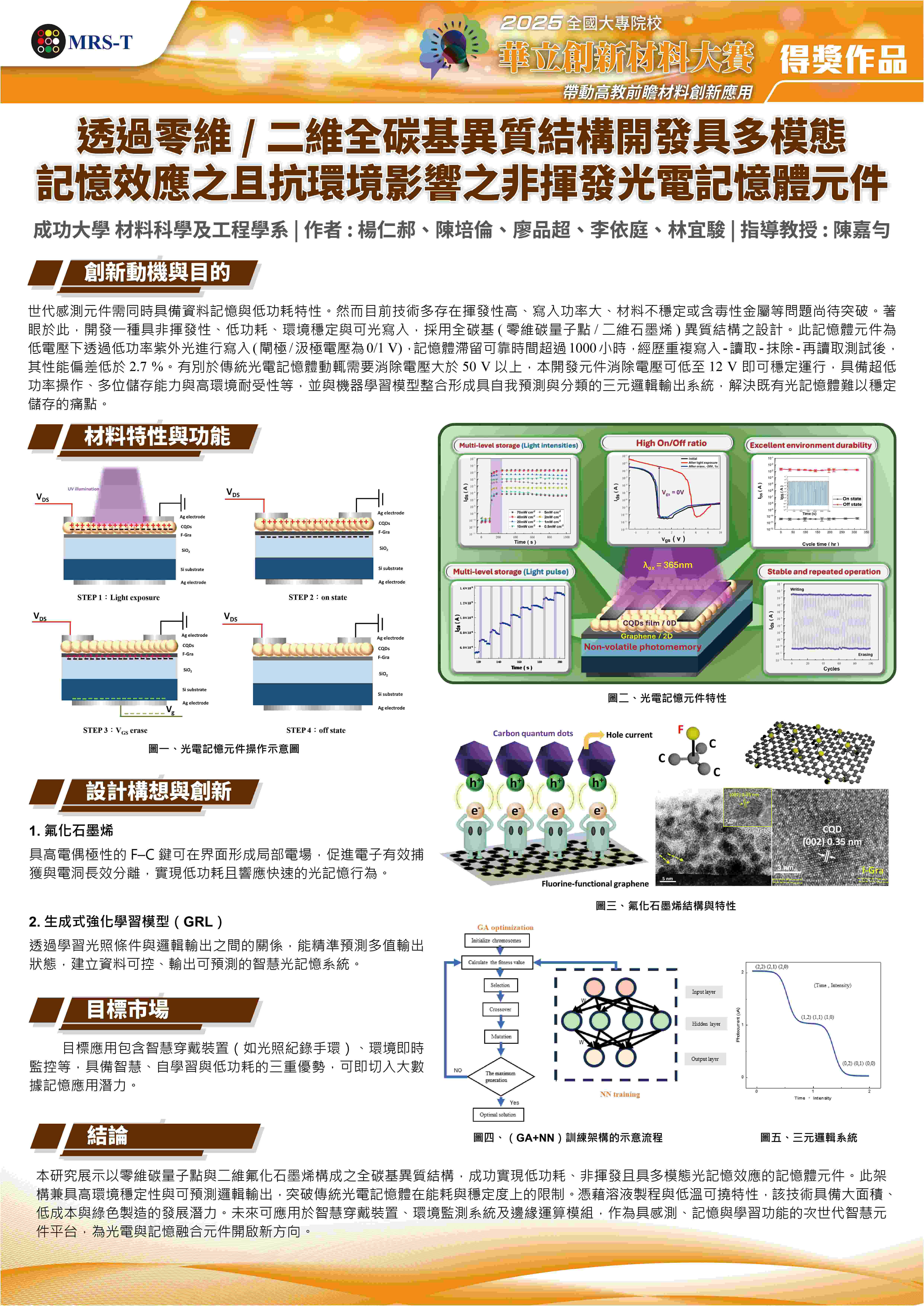 中國材料科學學會